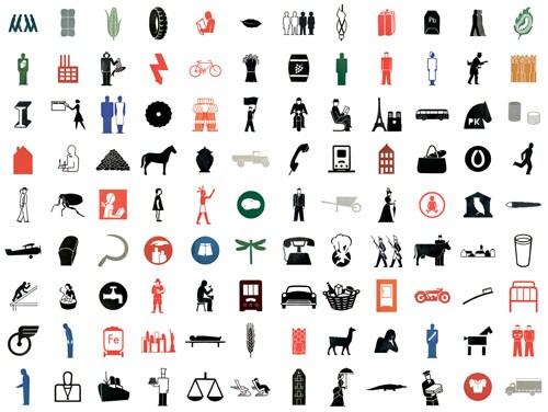 Oude pictogrammen 'doen' het nog steeds | de Volkskrant