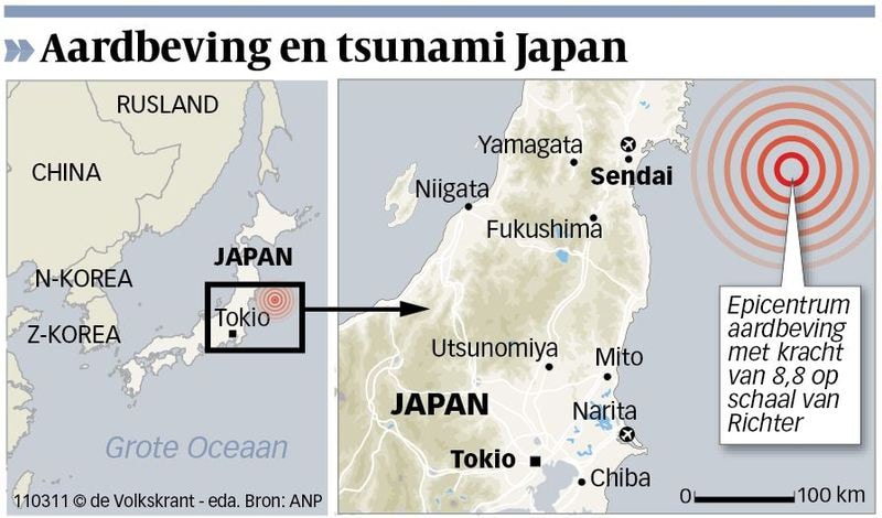 Aardbeving Japan zwaarste in 140 jaar | de Volkskrant