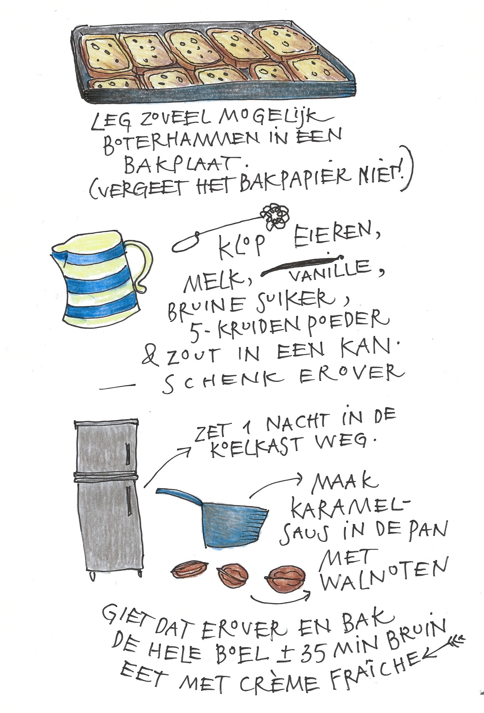 Wentelteefjes | de Volkskrant