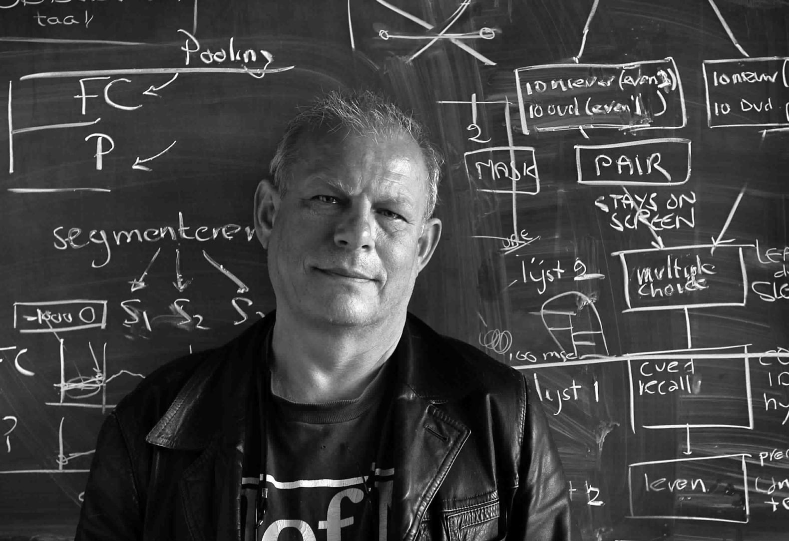 Ware Wetenschap: en dit zijn de resultaten | de Volkskrant