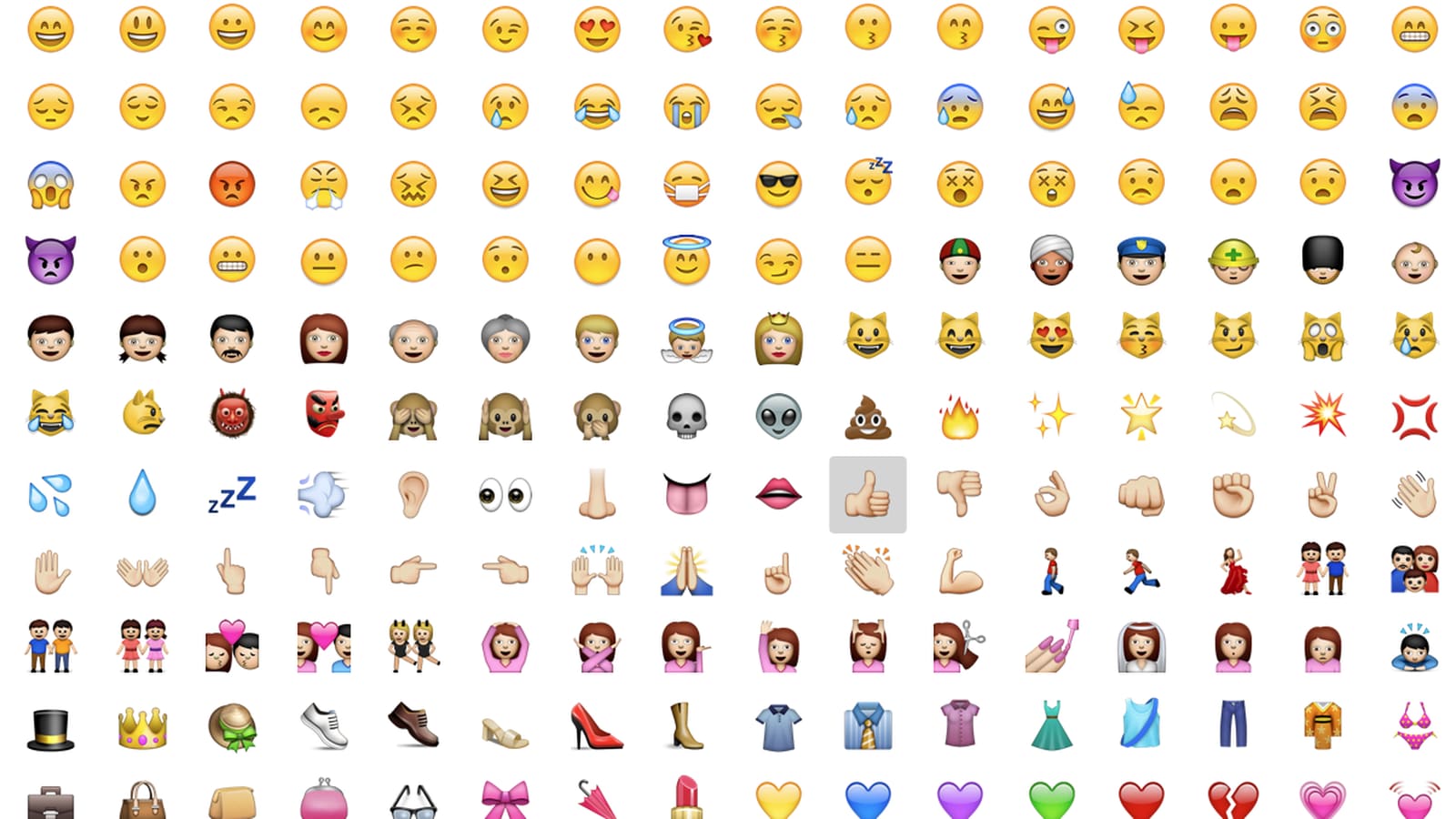 Apple komt met middelvinger-emoji | de Volkskrant