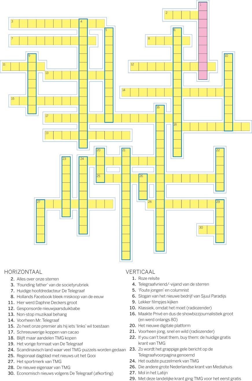 Puzzeltijdschrift: gouden idee met trouwe klanten - waarom dan toch in ...