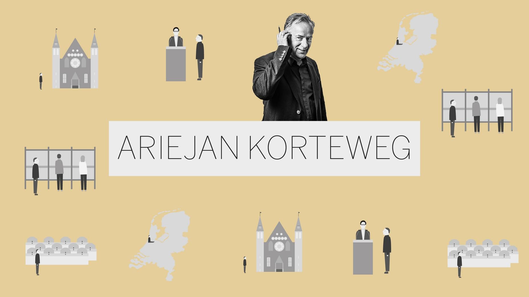 René van Praag: uitgever voor hardrechts Nederland | de Volkskrant