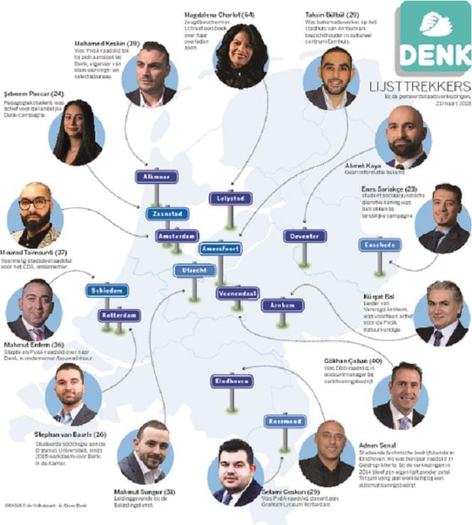 Denk moest een partij worden voor alle Nederlanders, maar is dat gelukt ...