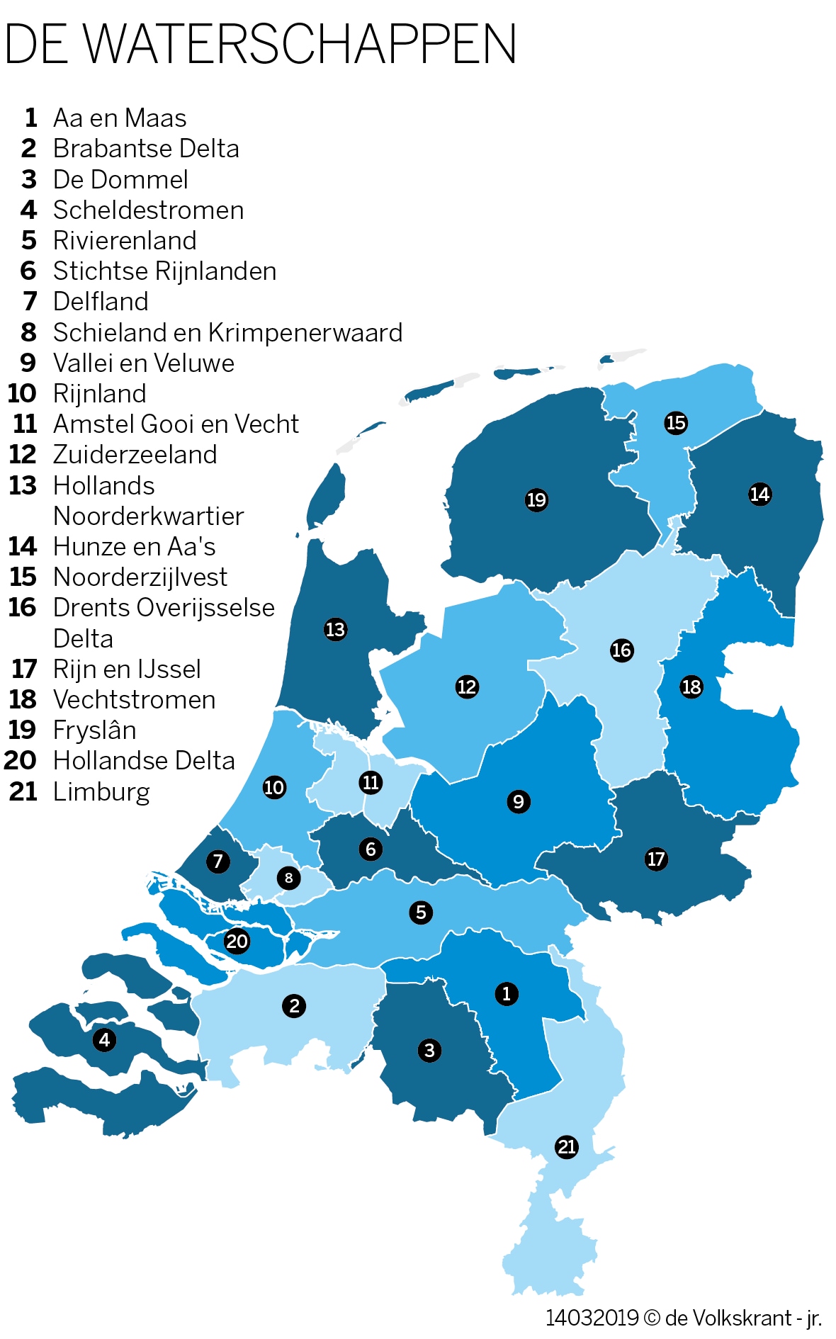 Welke politieke rol hebben de waterschappen? | de Volkskrant