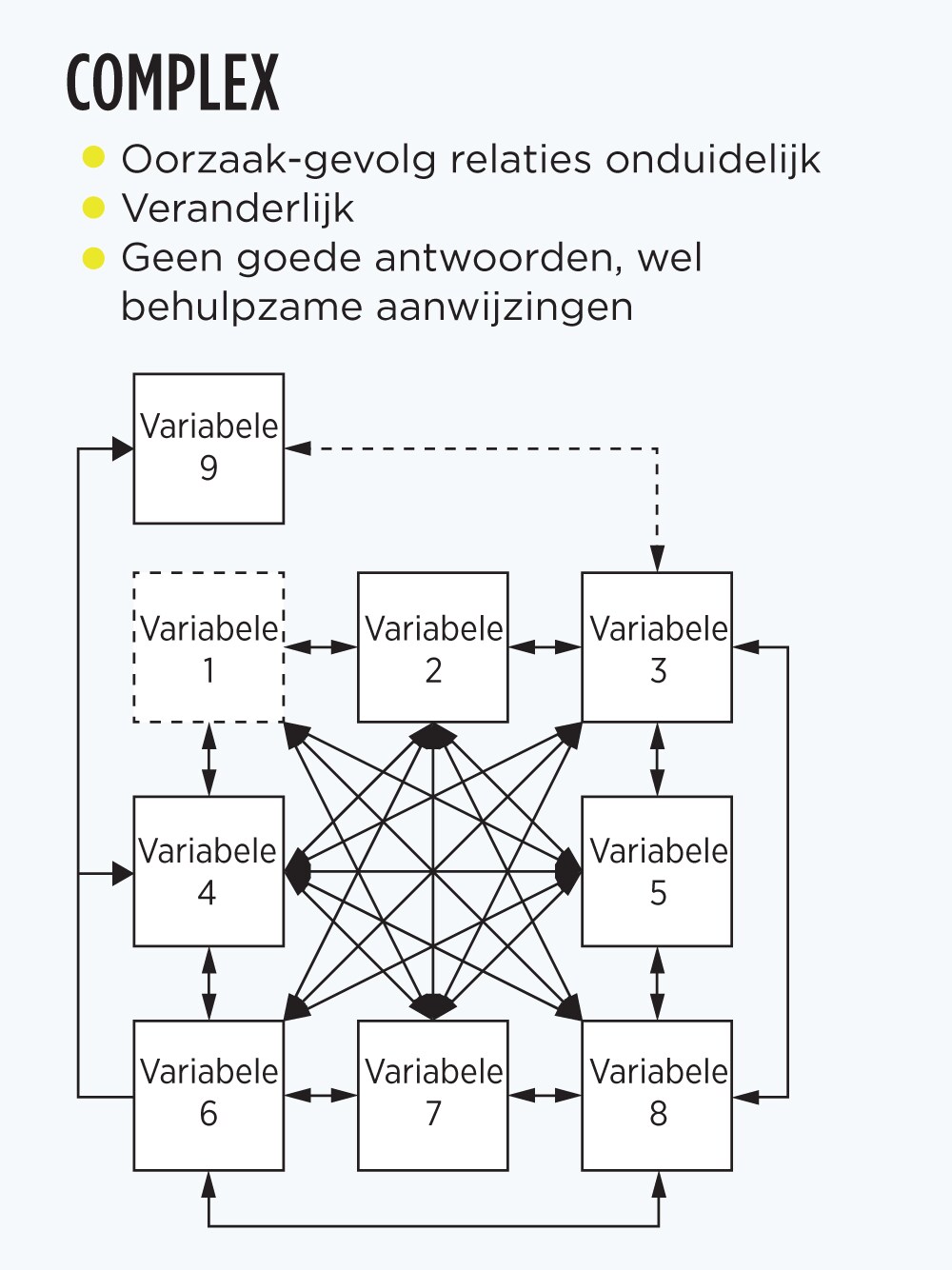 Het gaf me wat rust toen ik me realiseerde hoe deze onzekerheid nu ...