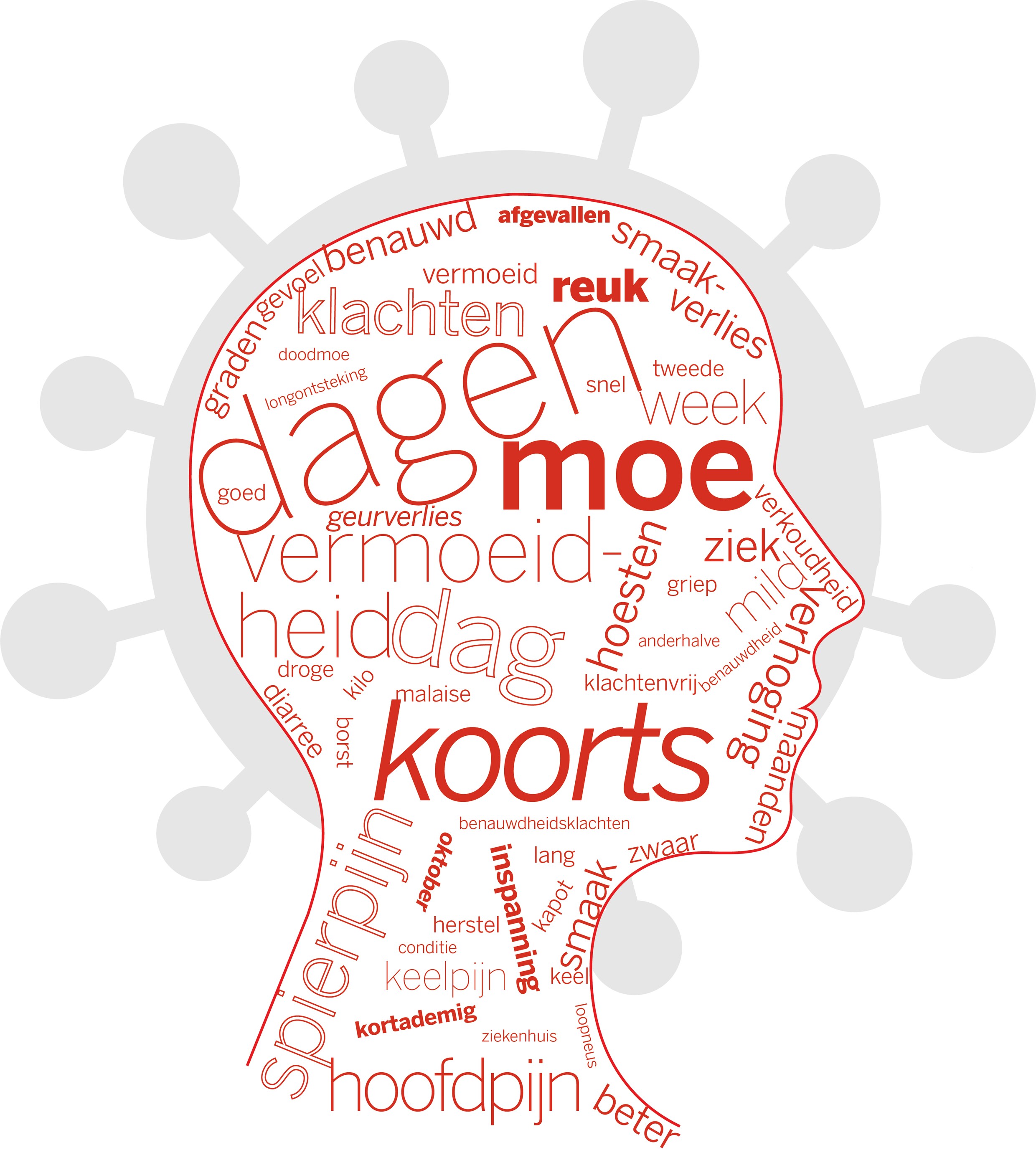 ‘Moe moe moe en een olifant op mijn borst’: zó is het om ‘gewoon’ covid ...