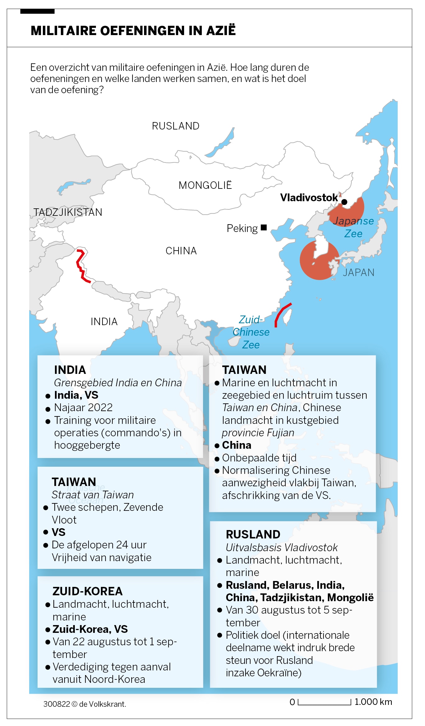 In het toch al onrustige Oost-Azië oefenen de grootste legers ter ...