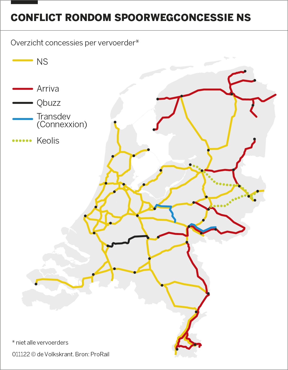 Vervoersbedrijven Europa over het Nederlandse spoor: ‘De reiziger is veroordeeld tot de NS of de ...