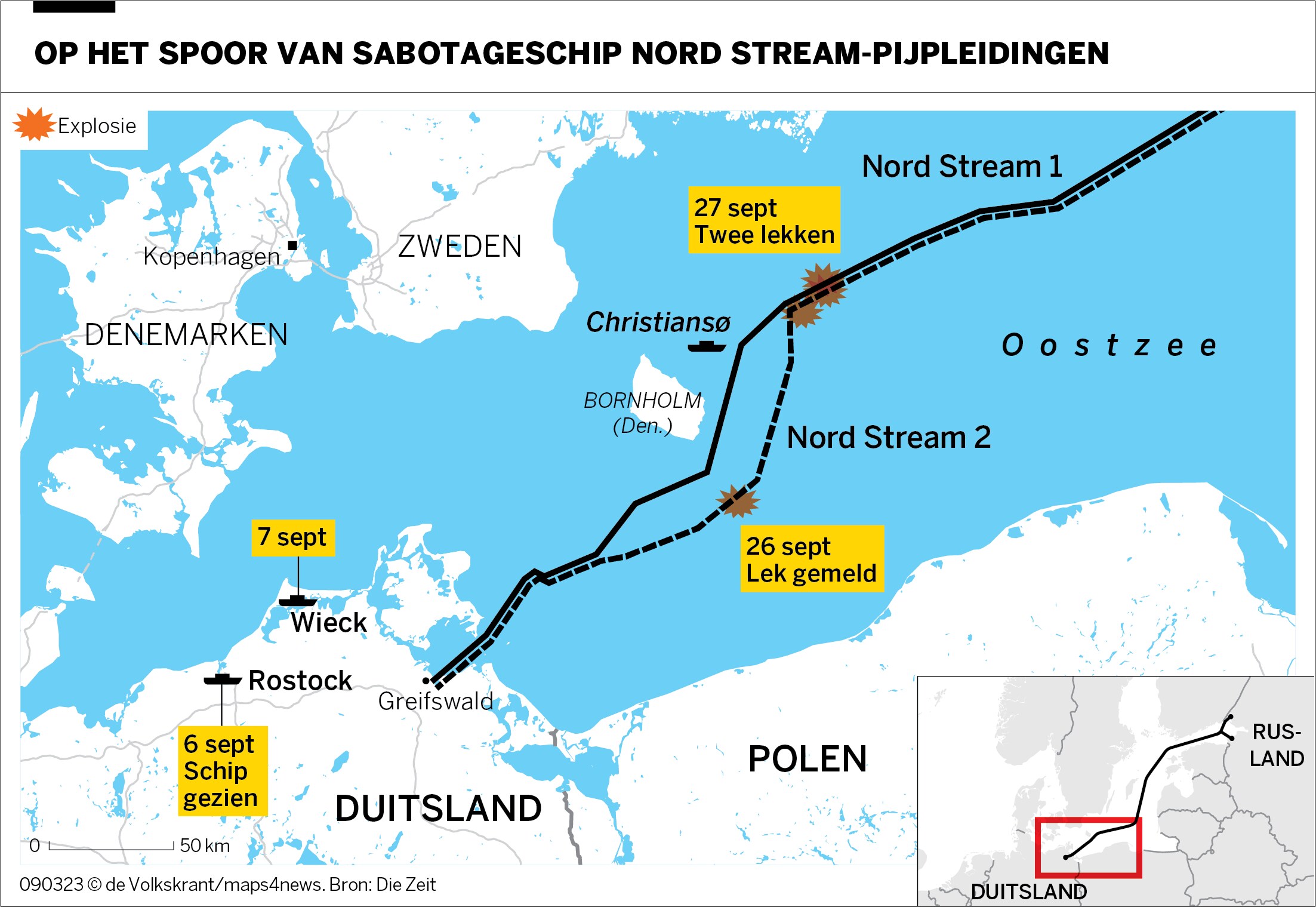 Ondanks intrigerende nieuwe details over Nord Stream-sabotage blijft ...