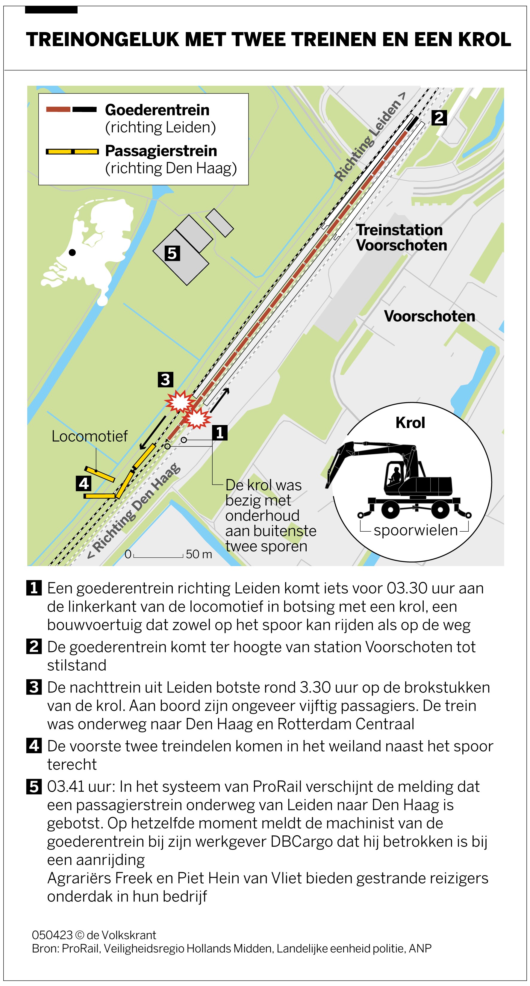 Hoe kwam het BAM-voertuig op het verkeerde spoor terecht? ‘Iedereen zit ...