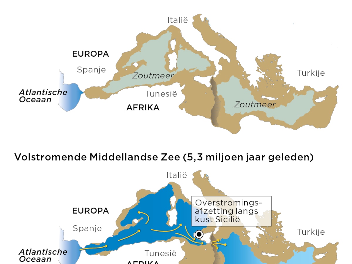 Afrika Kaart Middellandse Zee