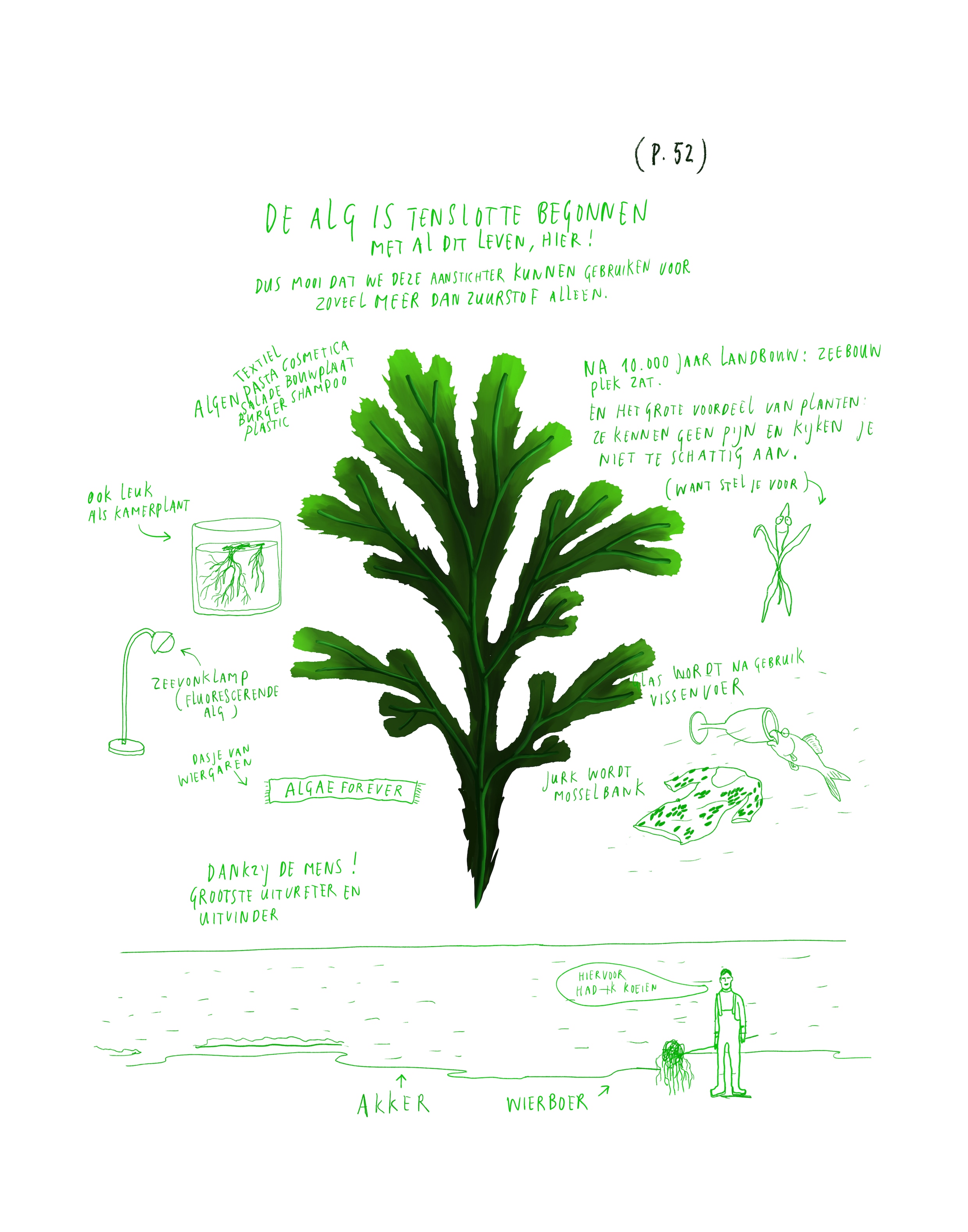 Paul Faassen zet een punt | de Volkskrant