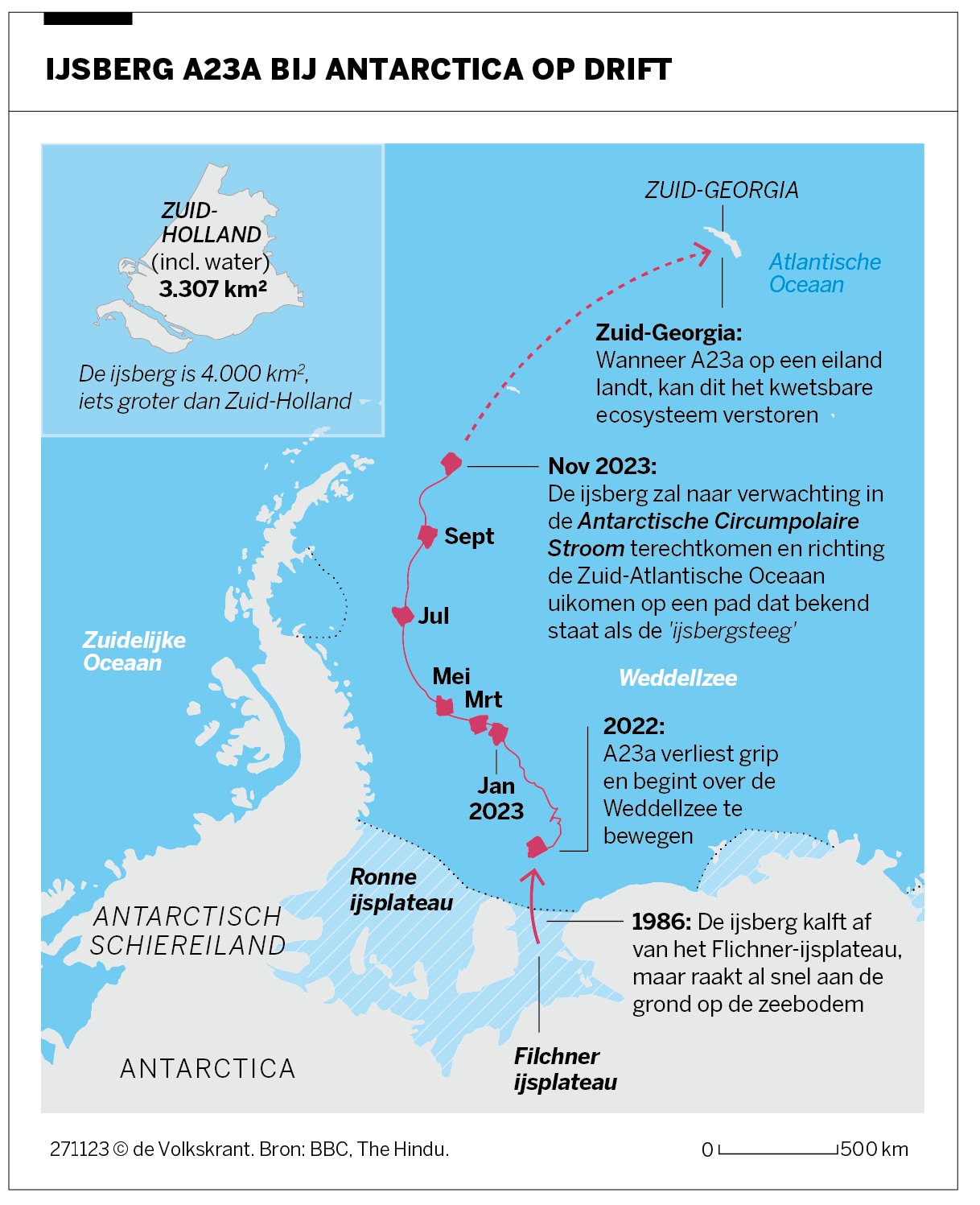 Reusachtige ijsschots A23a nabij Antarctica bereikt na decennia ...