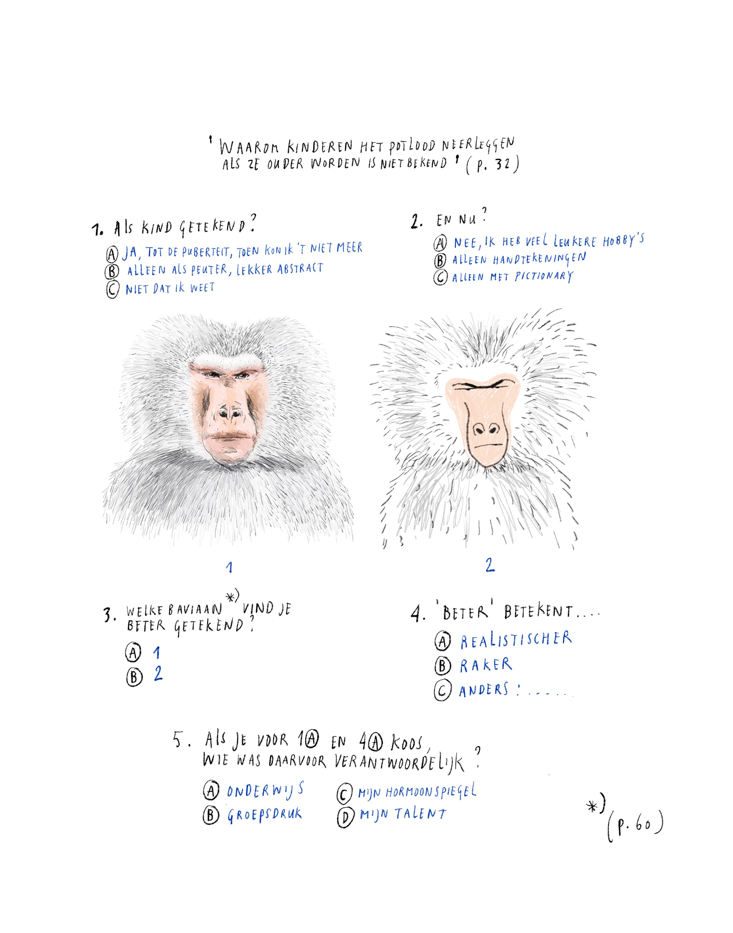 Paul Faassen zet een punt | de Volkskrant