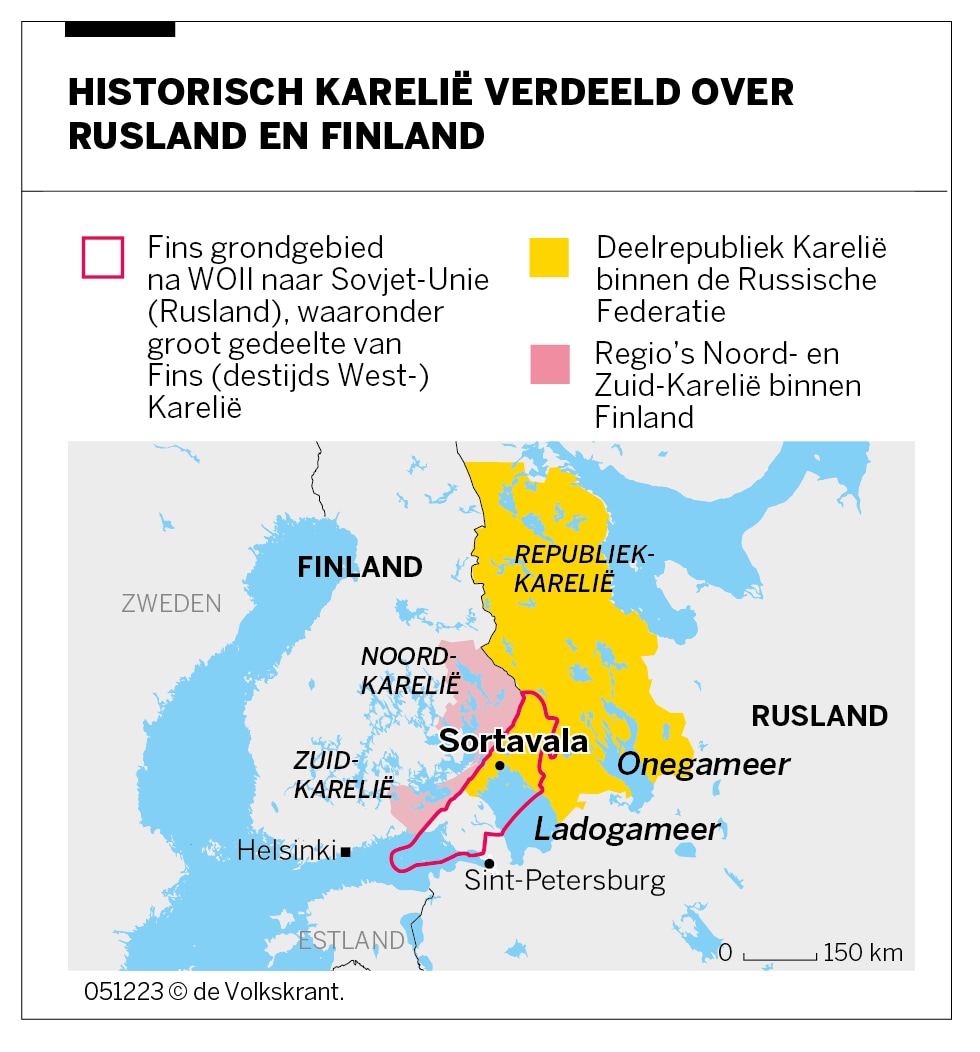 Nu de grens met Rusland dicht is, speelt het Finse nationale trauma ...