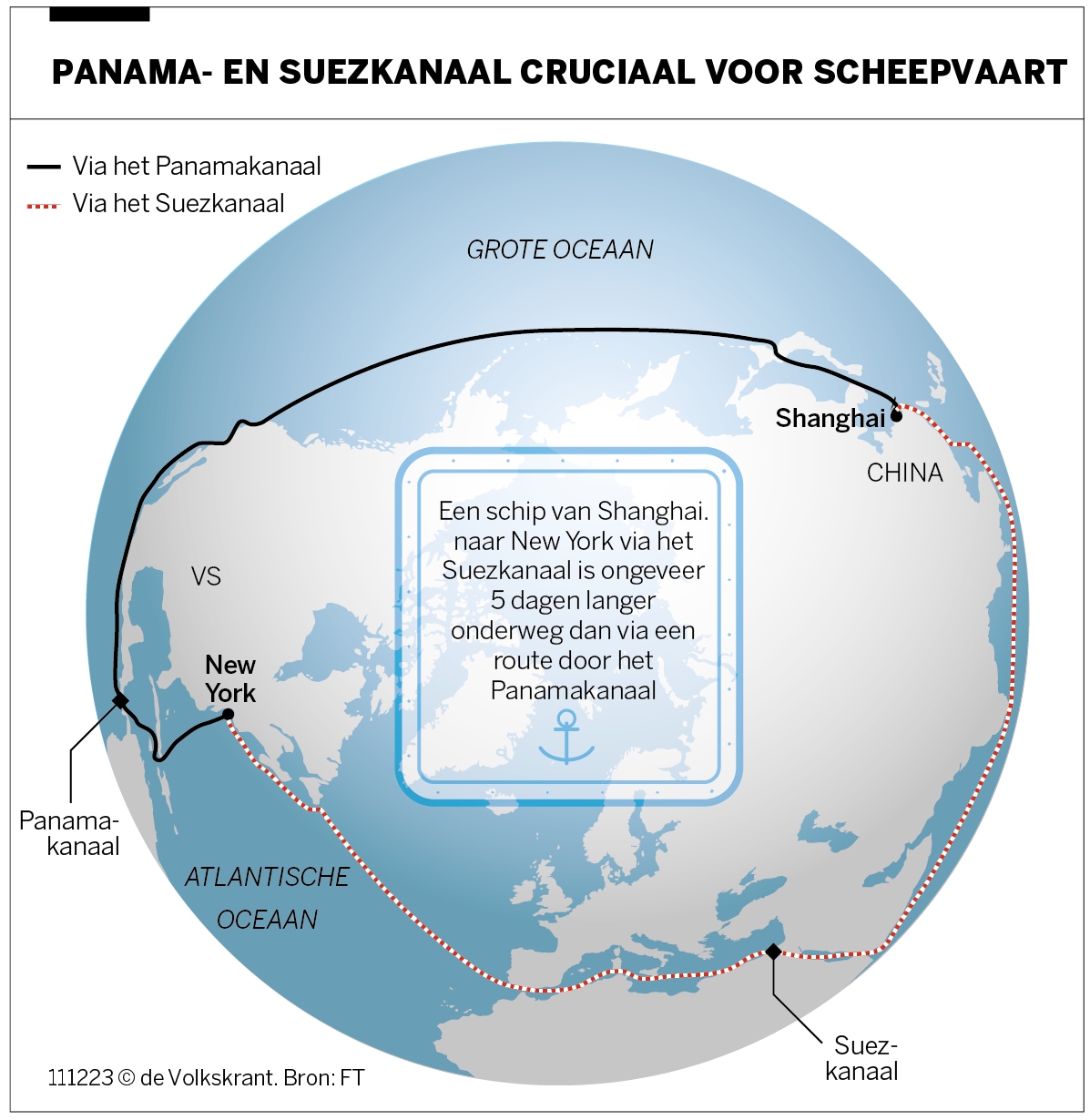 Spannende Halbinsel Der Trãnen Bild