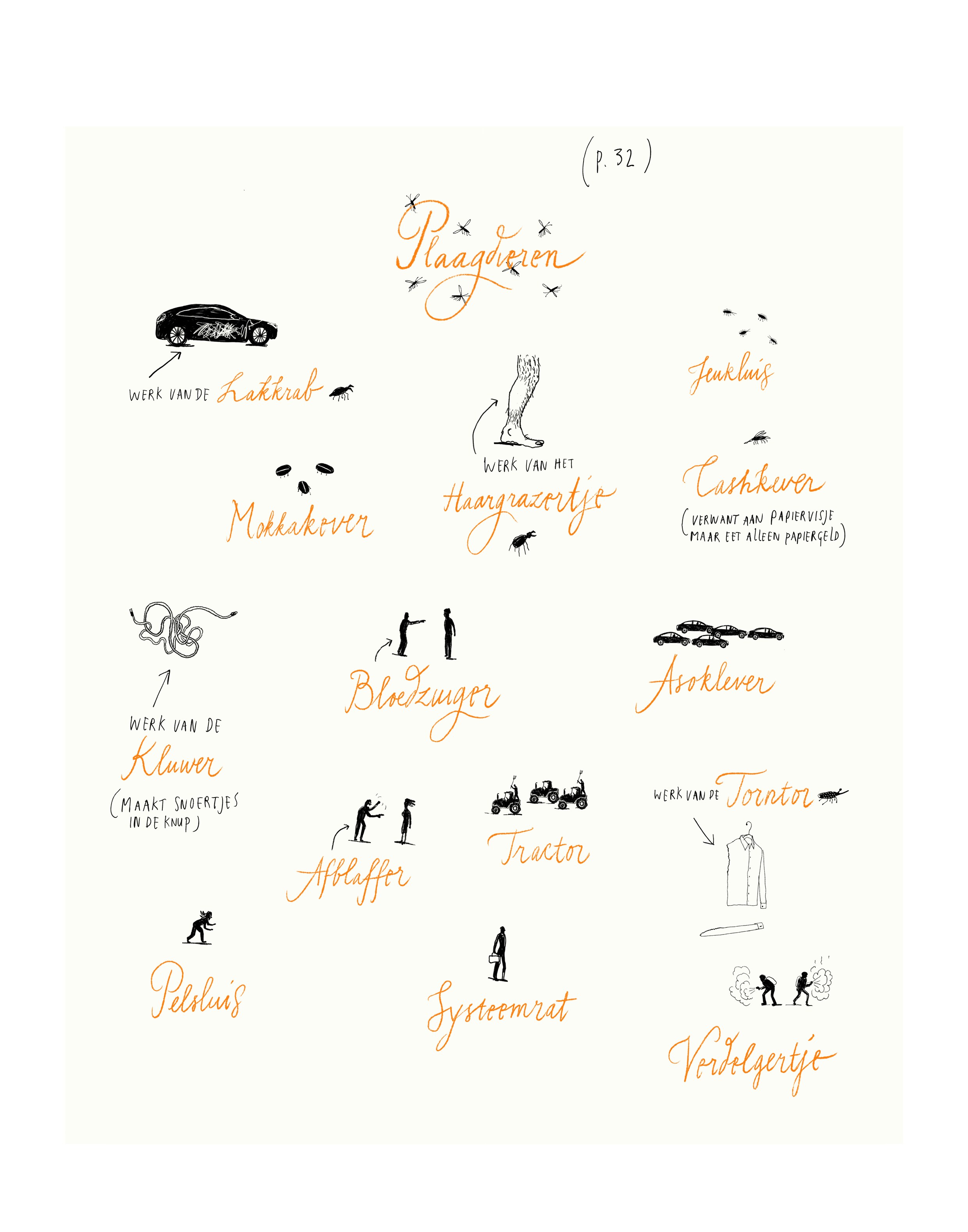 Paul Faassen zet een punt | de Volkskrant