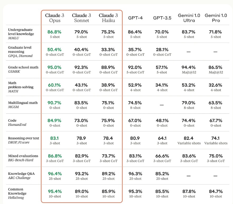 Google reageert op lijm-op-pizza-gate en belooft beterschap | de Volkskrant