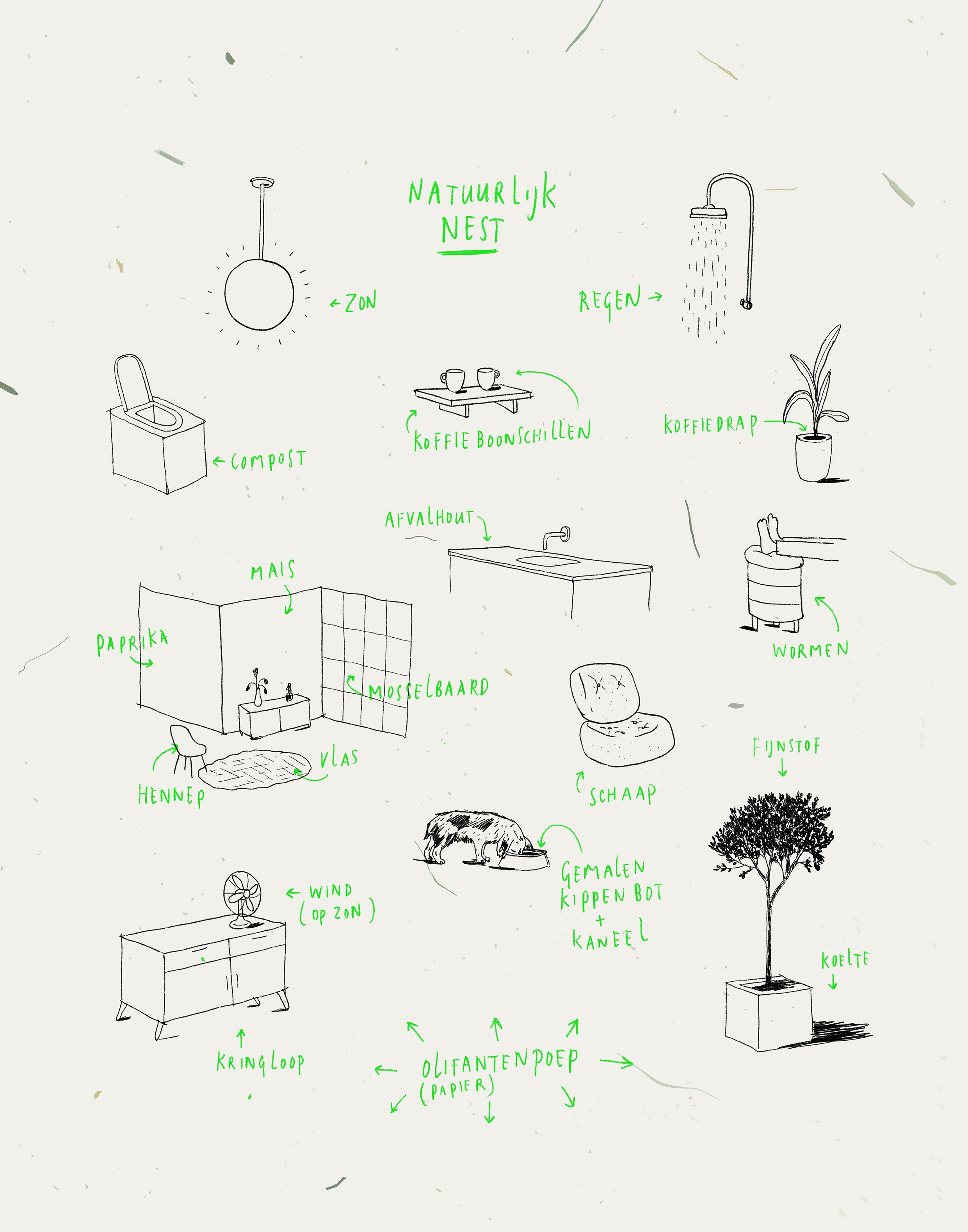 Paul Faassen zet een punt | de Volkskrant