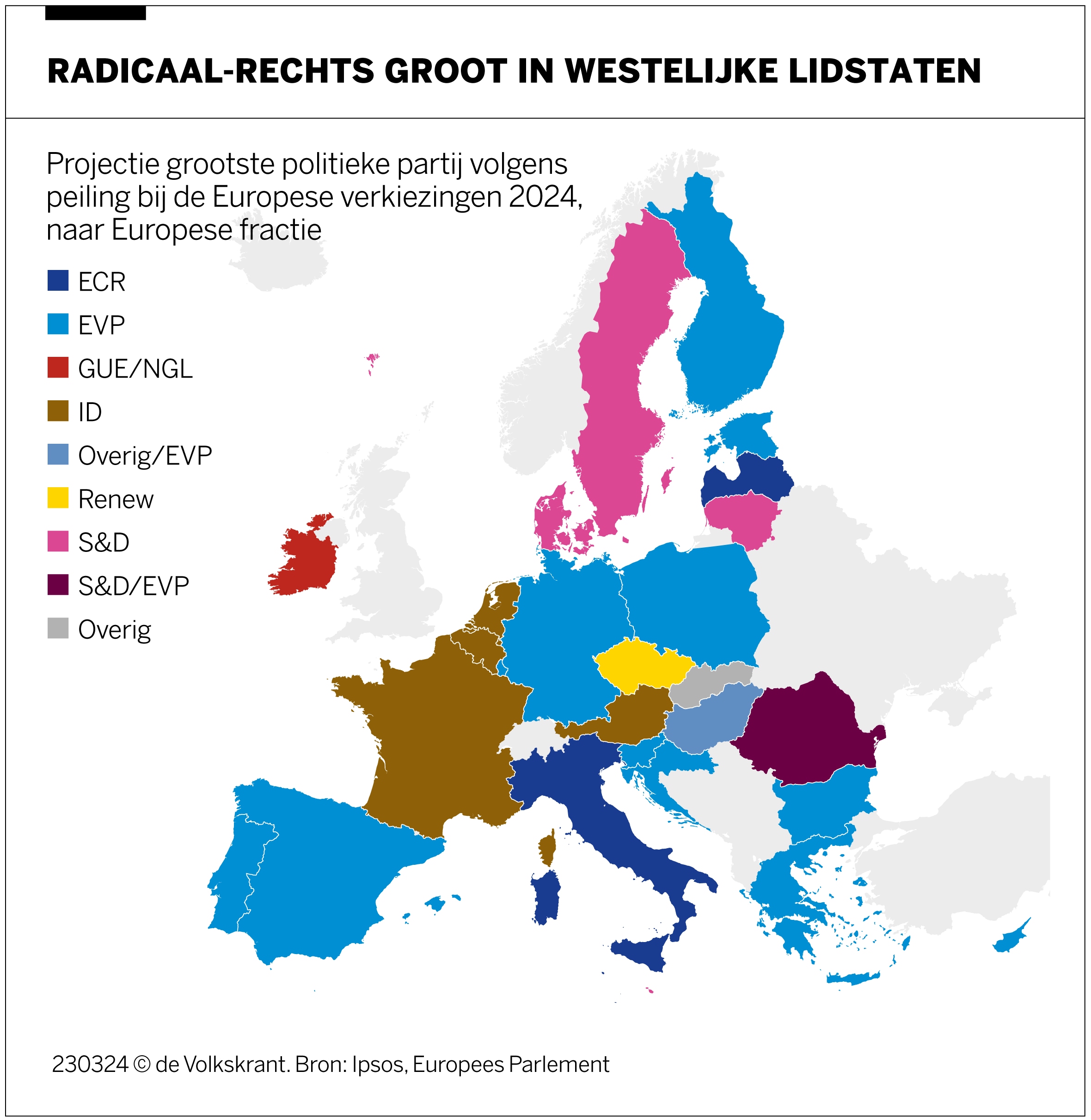 Opmars van radicaal-rechts in Europa, maar ‘golf’ lijkt uit te blijven | de Volkskrant