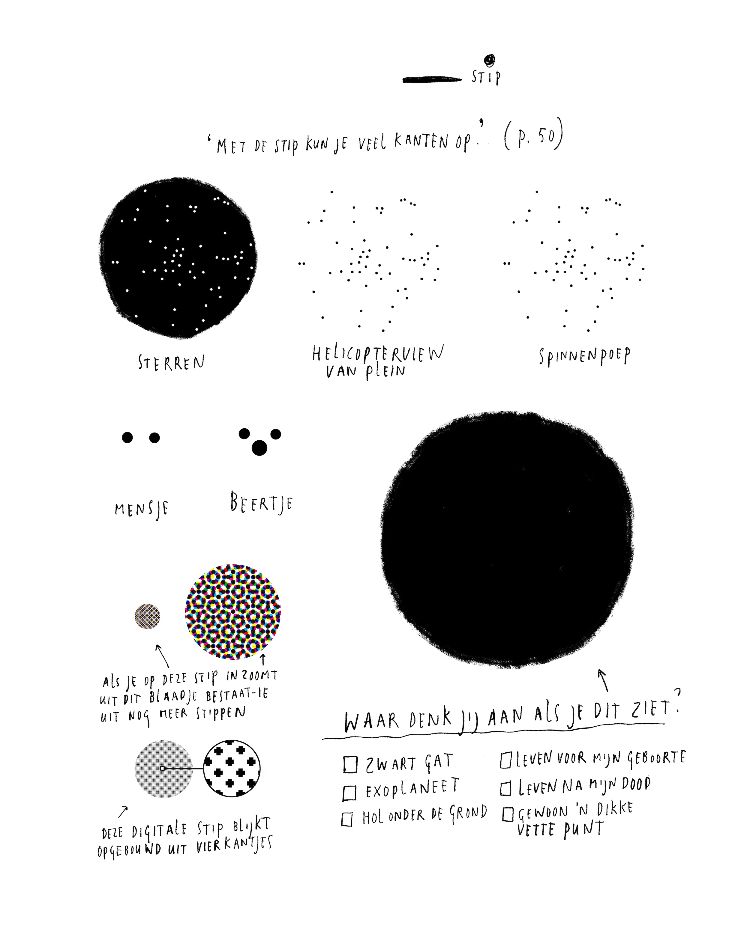 Paul Faassen zet een punt | de Volkskrant