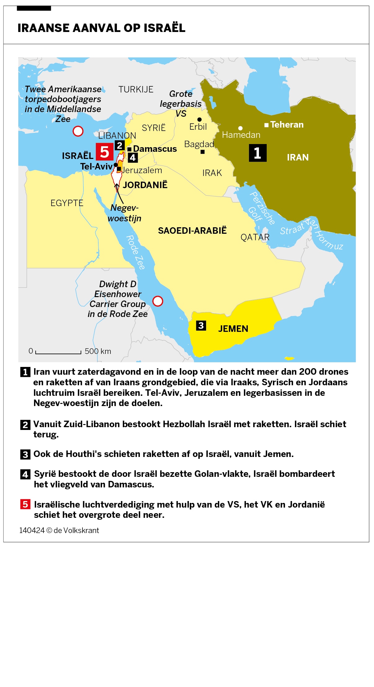 Lees hier het liveblog over het Midden-Oosten van zaterdag 13 en zondag 14 april terug | de ...