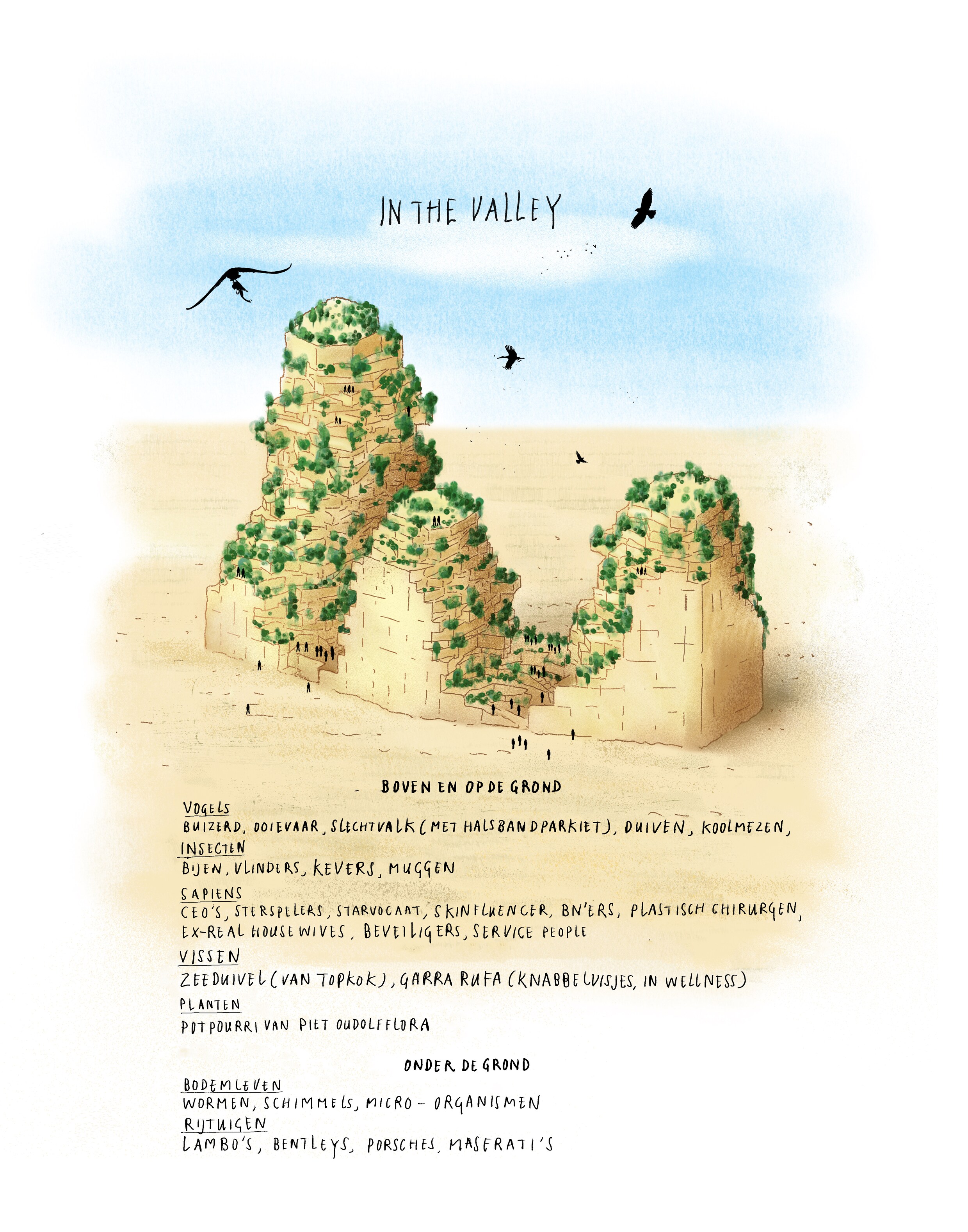 Paul Faassen zet een punt | de Volkskrant