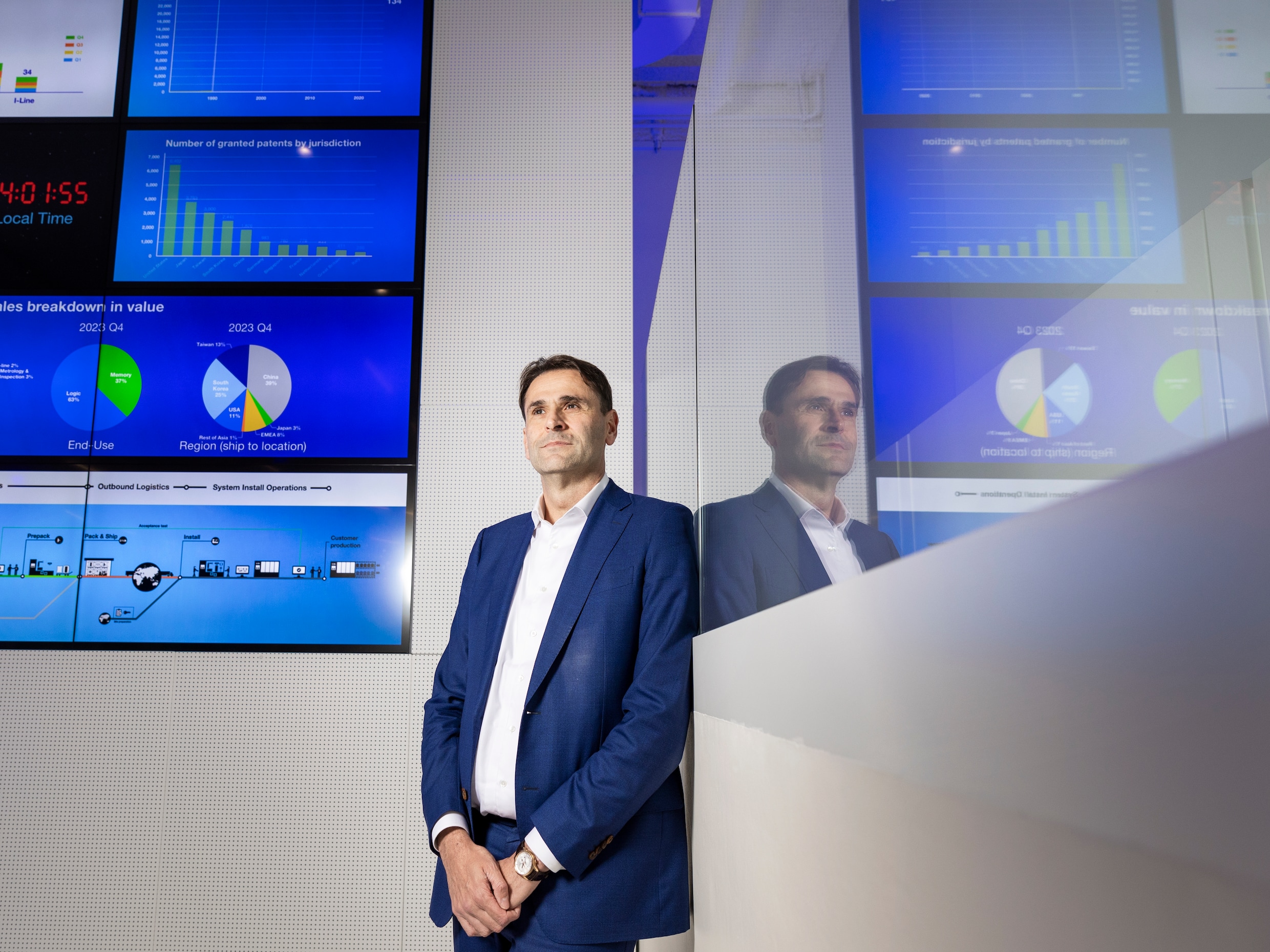 Kan Nederland de forse uitbreiding van ASML nog wel aan? ‘We willen ...