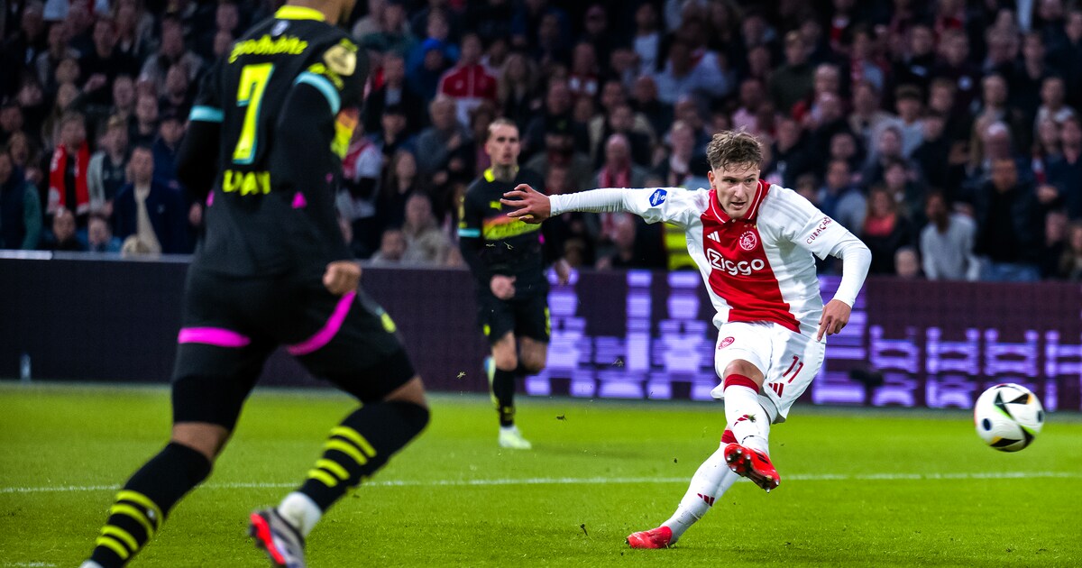 Ajax kampioen? Kan. Maar trainer Farioli predikt nederigheid | de Volkskrant