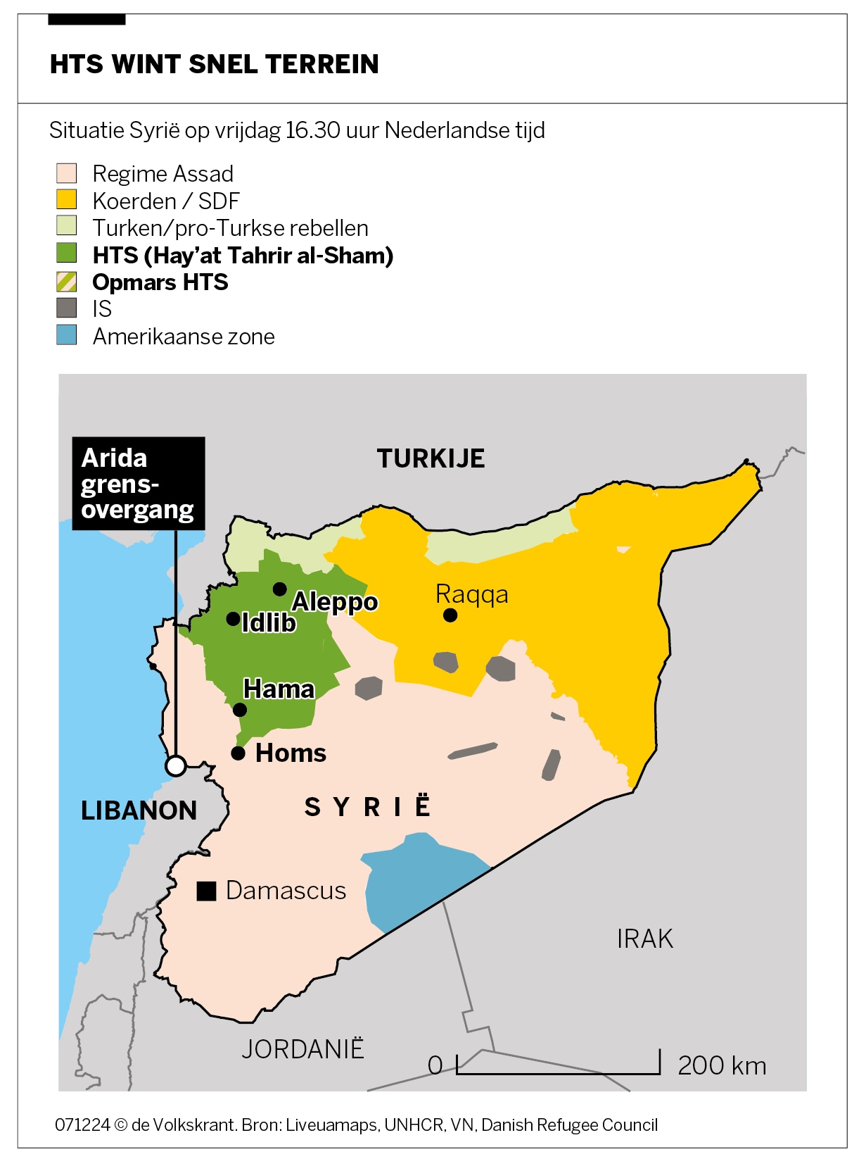 Van Syrië naar Libanon en weer terug: duizenden ontheemden voor de ...