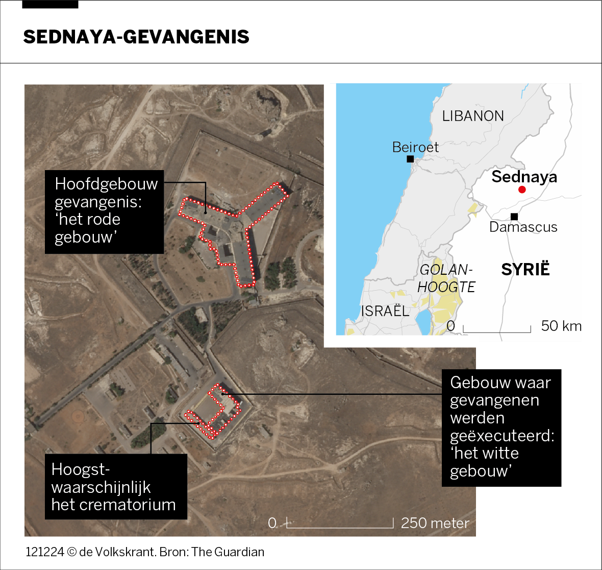 In de martelkamers van Assad: ‘God zal je hier niet horen. Hij zit ...