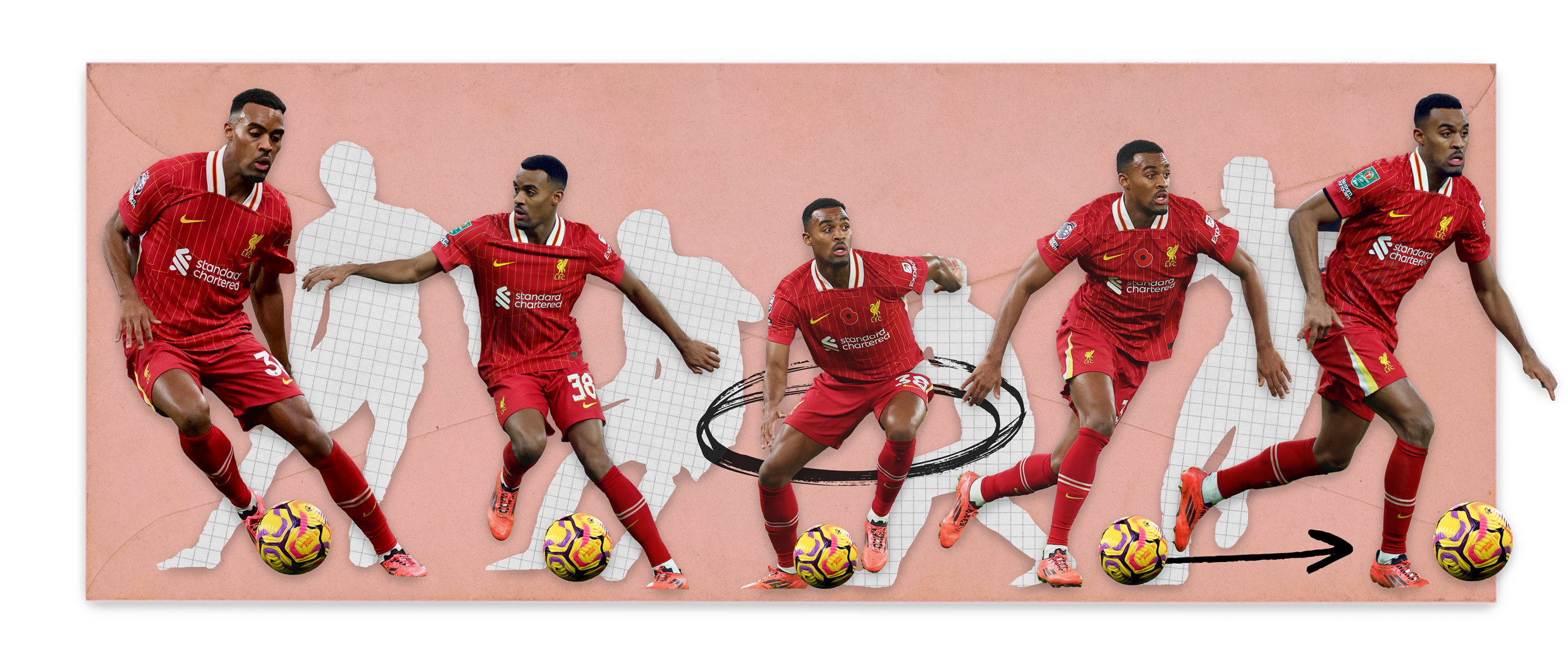 Een eigen, slimme beweging kan een voetballer onsterfelijk maken. Vijf ...