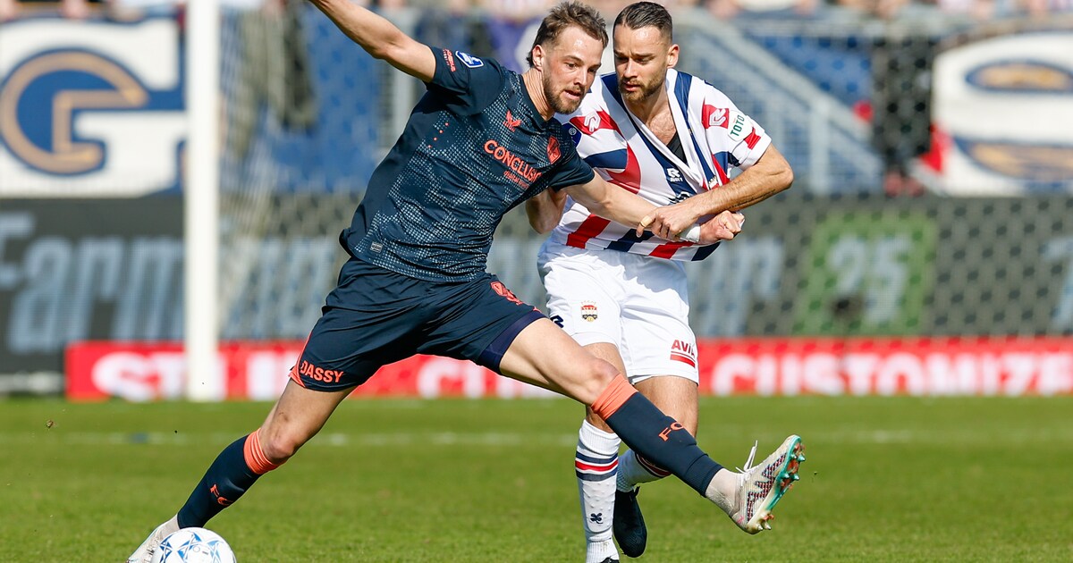 ‘Puntenbuffer’ van Willem II slinkt met de week. Ook FC Utrecht ...