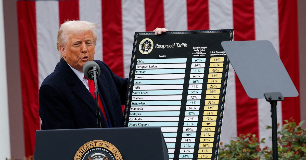 Trumps nieuwe heffingen hebben maar één doel | de Volkskrant