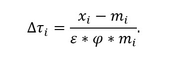 Trumps nieuwe heffingen hebben maar één doel | de Volkskrant