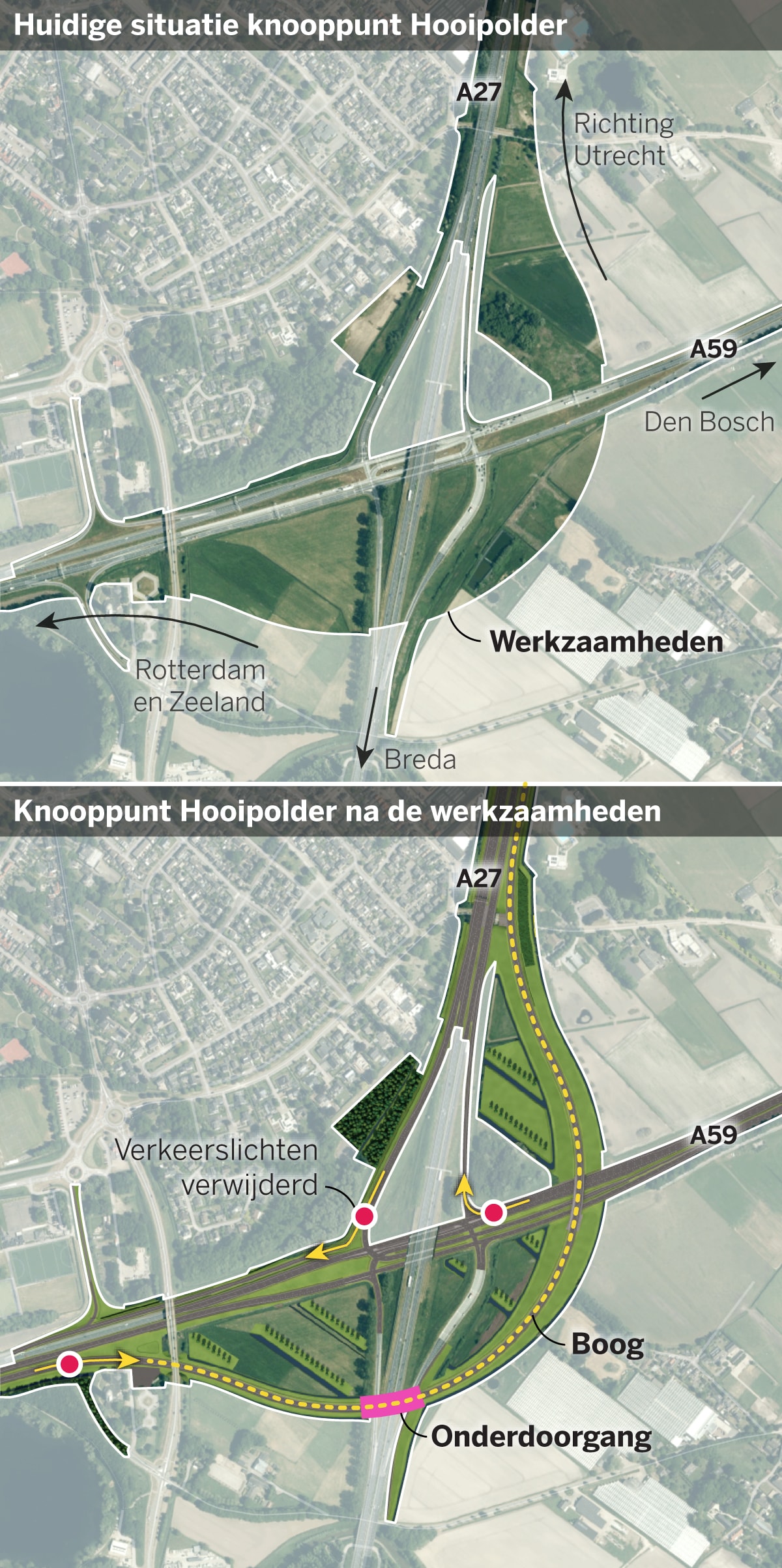 Met ingrepen die ‘kort en hevig’ zijn en te weinig geld, timmert ...