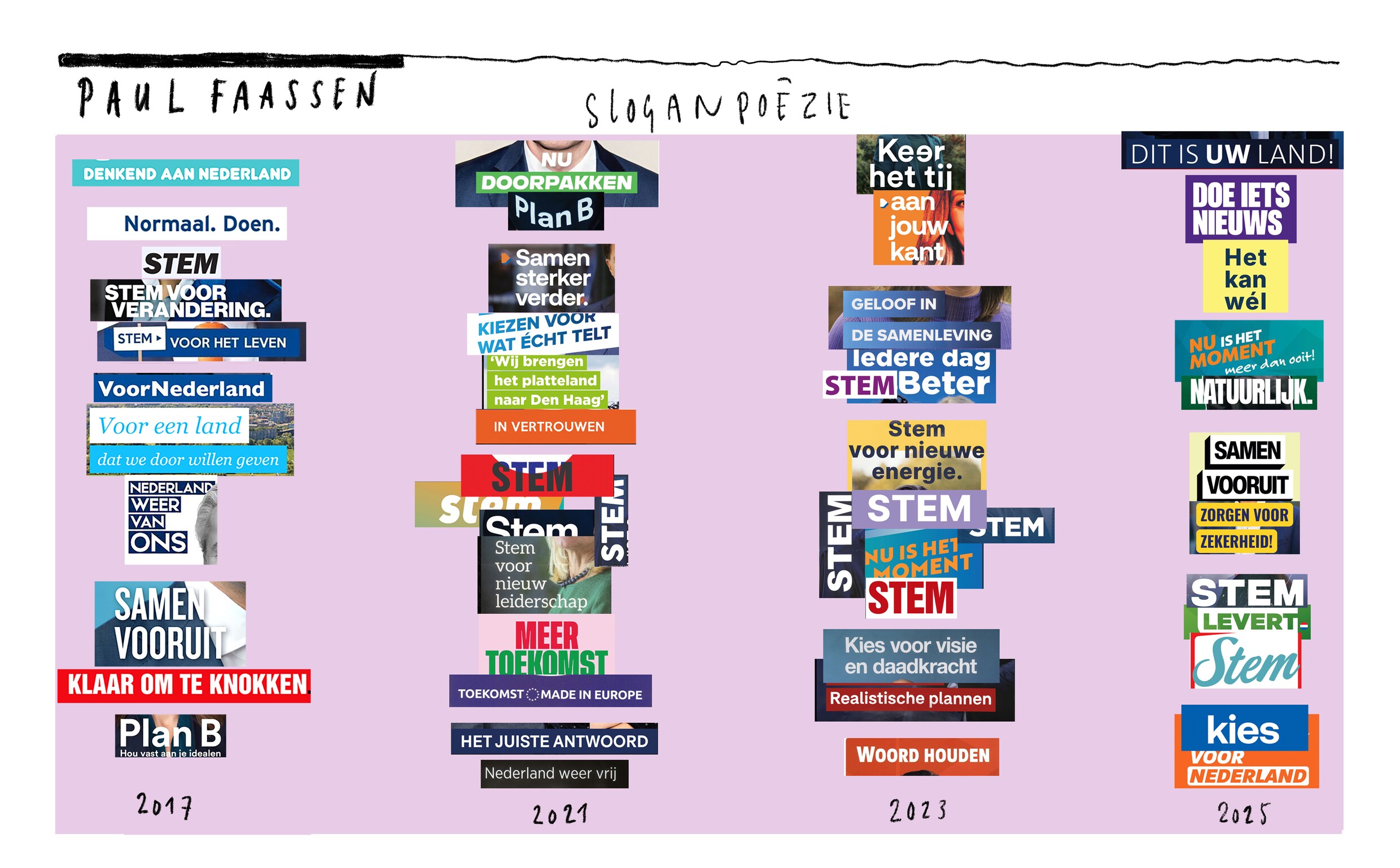 Paul Faassen | de Volkskrant
